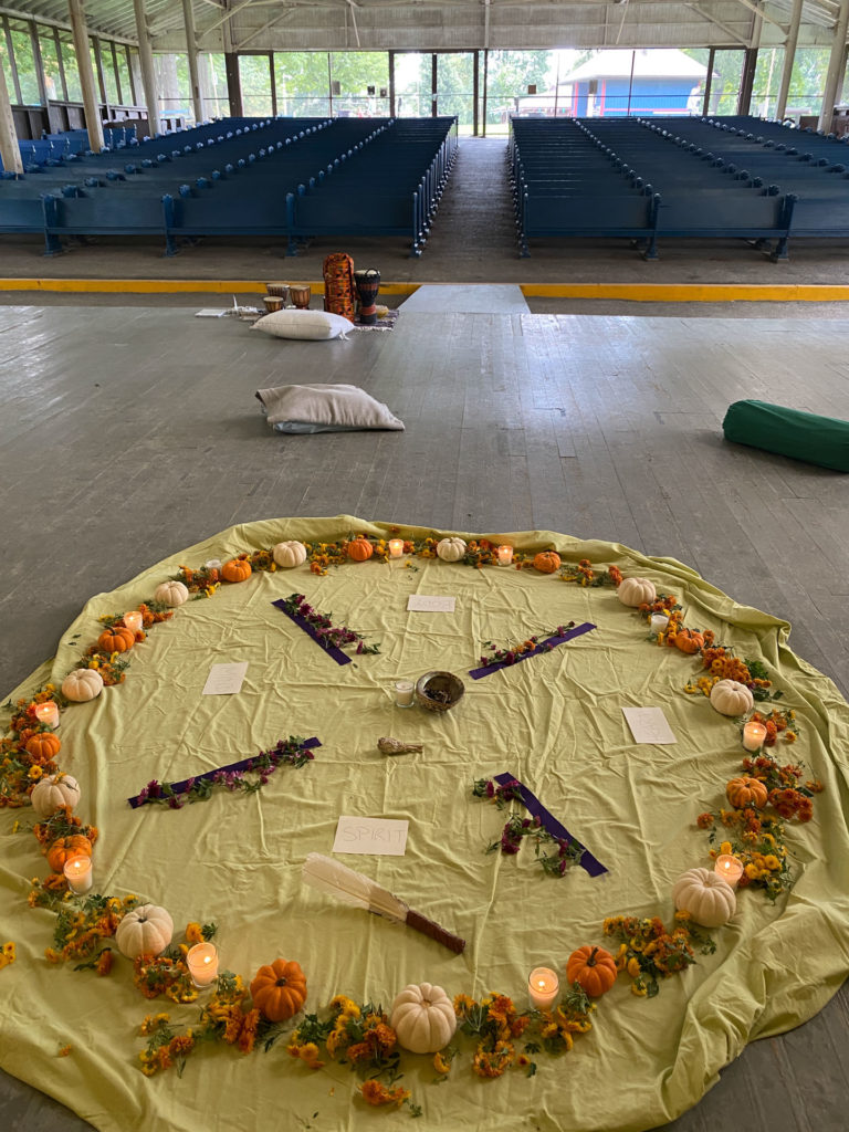 The 4-D Wheel of Sexual Experience - Dr. Alex Milspaw